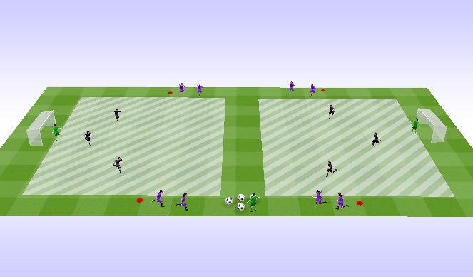 Football/Soccer: TO 2 tentative II (Small-Sided Games, Moderate)