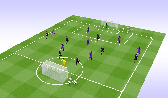 Football/Soccer: TO 2 tentative II (Small-Sided Games, Moderate)