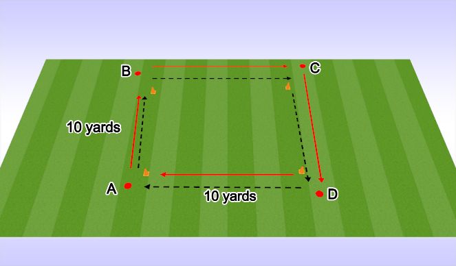 Football/Soccer: MCAA 568 Dillon Zaengle Youth Team (Technical: Passing ...