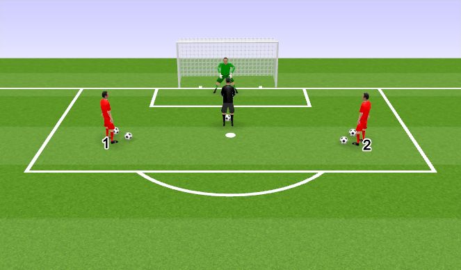 Football/Soccer: Shot Stopping- M3rd & SS (Goalkeeping: Shot stopping ...