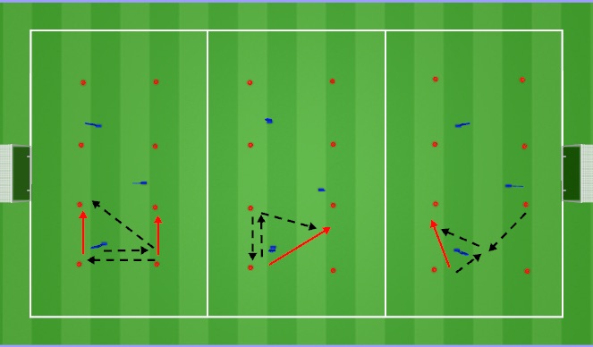 Football/Soccer: Compensation Session 24/04/23 (Technical: Attacking ...