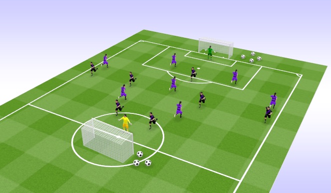 Football/Soccer: Trial Out 2 Def (Warm-ups, Beginner)