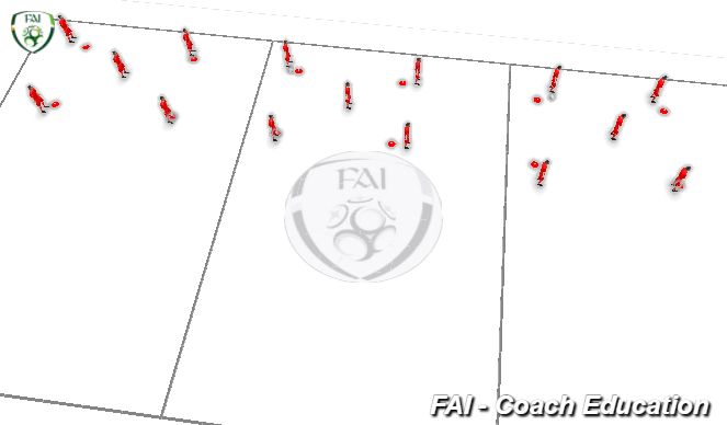 Football/Soccer: 4v1 warm up (Warm-ups, Academy Sessions)