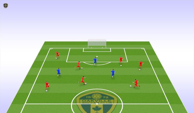 Football/Soccer: Children's License Session Plan (Technical: Dribbling ...