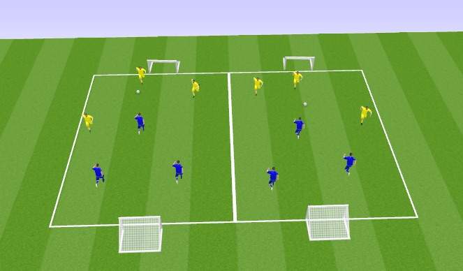 Football/Soccer: REC SHORT SHOTS AND JUNIOR WEEK 4 (Technical: Shooting ...