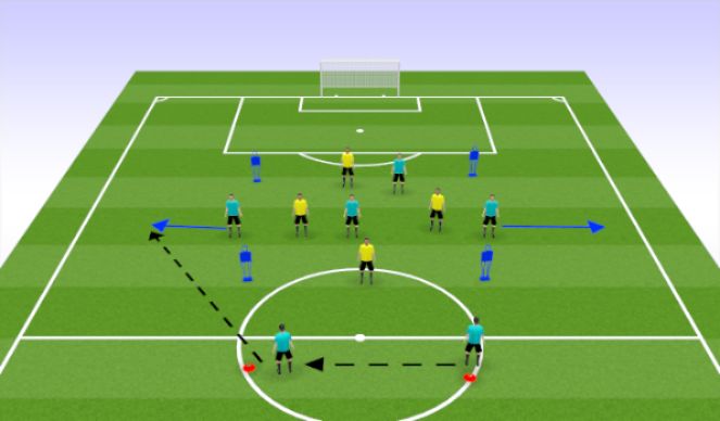 Football/Soccer: 2008-2010 girls practice session (Technical: General ...