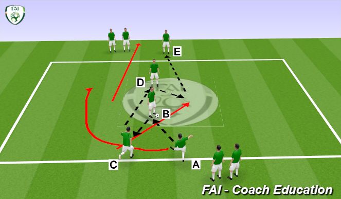 Football/Soccer: GUAFC U12 - Playing with width (Tactical: Wide play ...