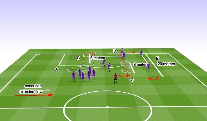 Football/Soccer: W Up (Warm-ups, Beginner)
