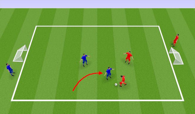 Football/Soccer: SCCA U11B - 1v1 & 1v2 Defending - Apr 27/23 (Technical ...