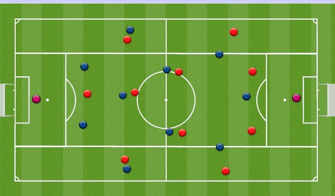 Football/Soccer: 25.04.23 - Defending to Outside - Defending on Angles ...