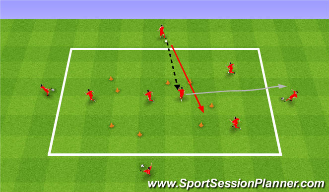 Football/Soccer: 15.04.28 (Physical: Endurance, Moderate)