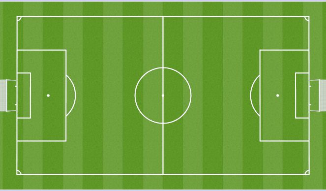 Football/Soccer: Avondale United session U16 (Academy: Fight zone ...