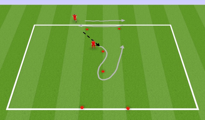 Football/Soccer: Technical Progression Session (Technical: Ball Control ...