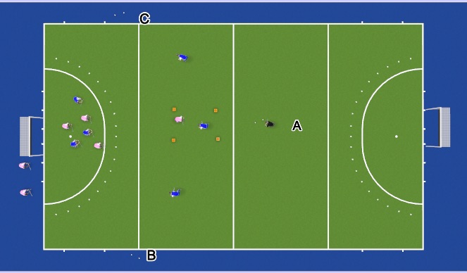 Hockey: Spring 42623 (Mental: Team, Performance Phase)
