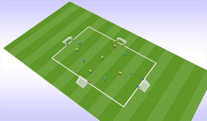 Football/Soccer: VFC 2006B Practice 4/25/23 (Technical: Passing ...