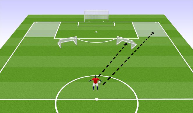 Football/Soccer: Freya Clark ILP (Tactical: Position specific, Difficult)