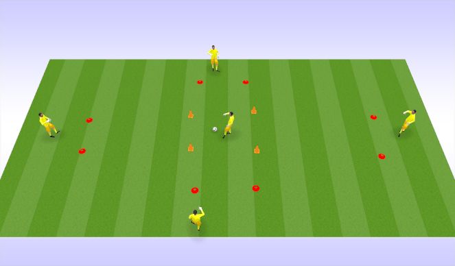Football/Soccer: practicing foot technique (Goalkeeping: Footwork ...