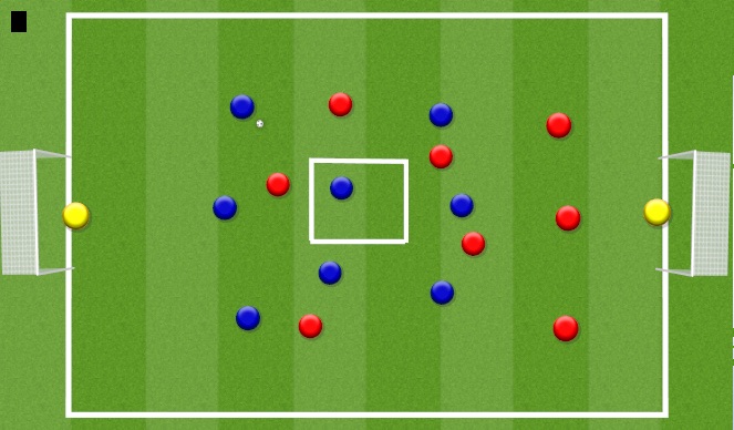 Football/Soccer: Defensive Transition Priciples (Tactical: Defensive principles, Academy Sessions)