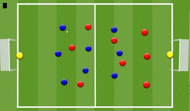 Football/Soccer: Defensive Transition Priciples (Tactical: Defensive ...