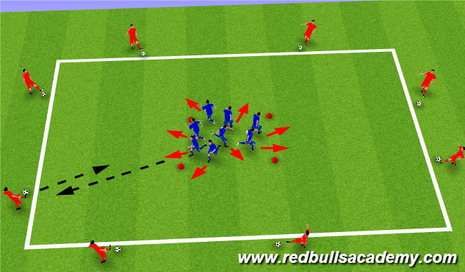 Football/Soccer: Passing & Receiving (Technical: Passing & Receiving ...