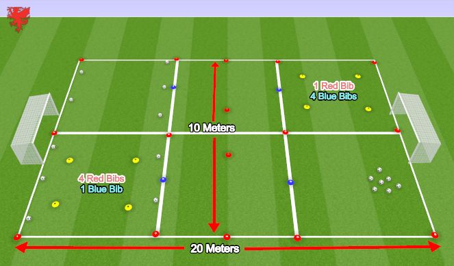 Football/Soccer: Running With The Ball (Technical: Ball Control ...