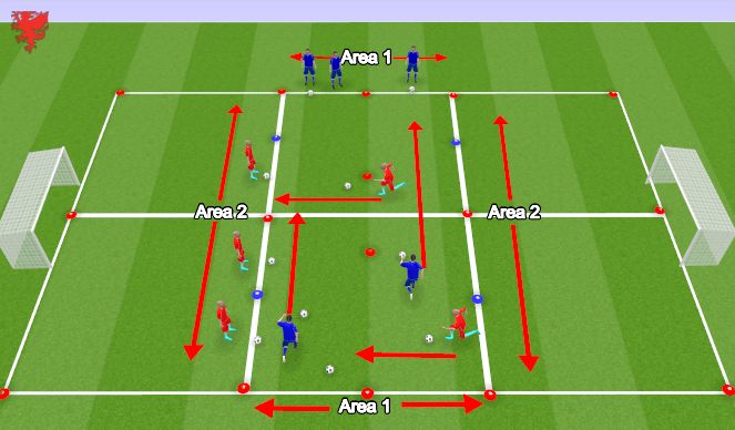 Football/Soccer: Running With The Ball (Technical: Ball Control ...