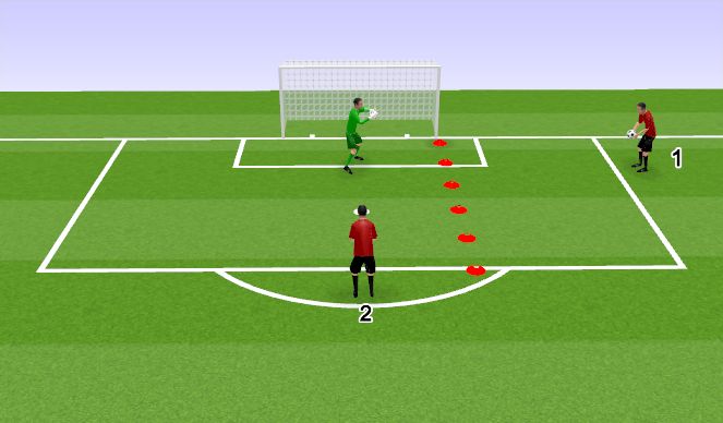 Football/Soccer: ALYs Crossballs (Goalkeeping: Crossing/High balls ...