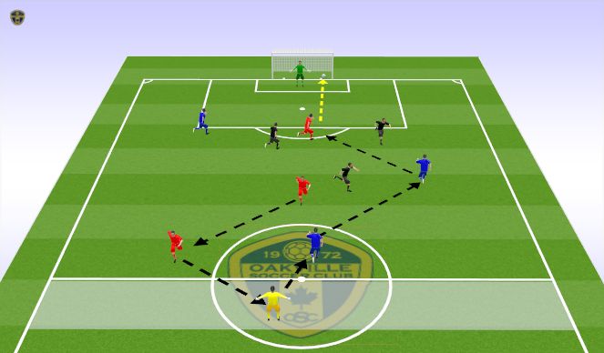 Football/Soccer: Transition (Academy: Counter/Reactive pressure, Moderate)