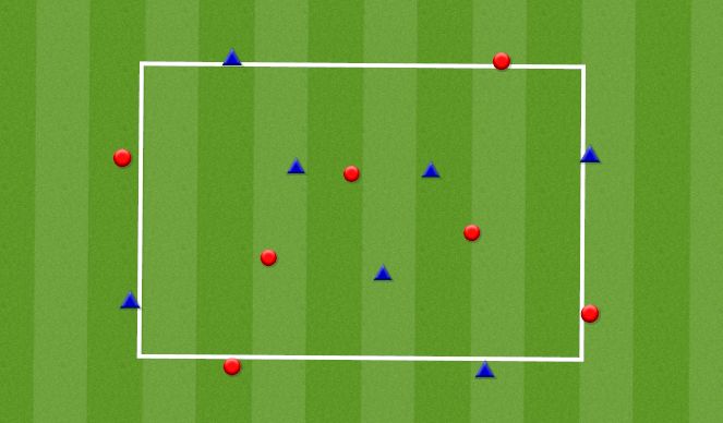 Football/Soccer: Position Specific: MF Combinations 3rd May (Functional ...