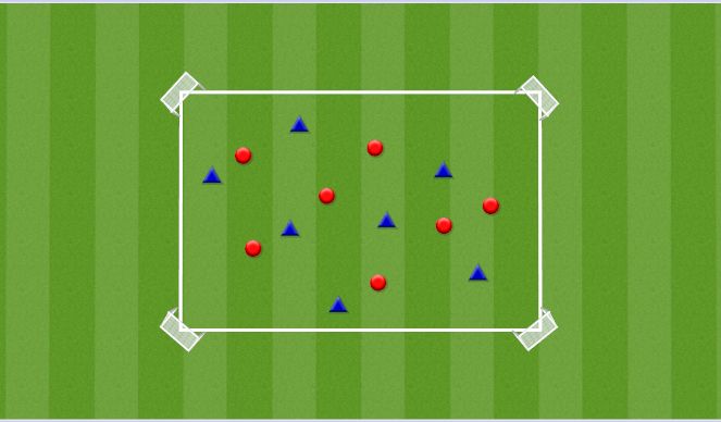 Football/Soccer: Position Specific: MF Combinations 3rd May (Functional ...