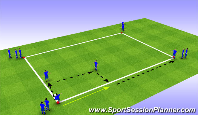 Football/Soccer: Combination Play (Tactical: Combination play, Difficult)