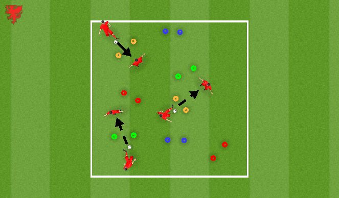 Football/Soccer: Mini Kickers 29/04/23 (Technical: Attacking and ...