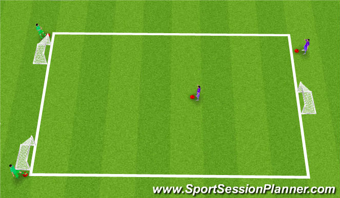 Football/Soccer: Pre-game information session (Technical: Turning ...