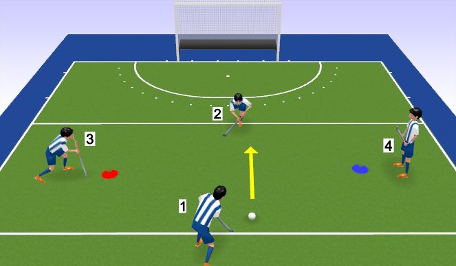 Hockey: HWHC 30-4-23 U6 - U7 (Push passing) (Technical: Passing ...
