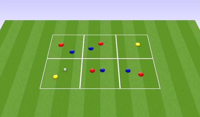 Football/Soccer: 4v4+2 - 6 Grid Game (Small-Sided Games, Moderate)