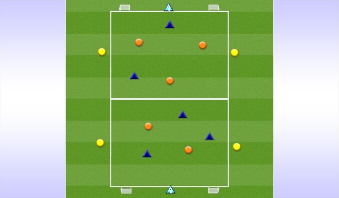 Football/Soccer: Defending Intensity (Academy: Attacking transition ...