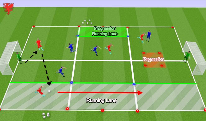Football/Soccer: Running With The Ball (Technical: Ball Control ...