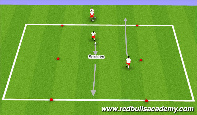 Football/Soccer: SSC Spirit( scissor/double scissor) (Technical ...