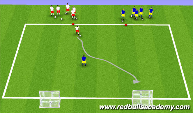 Football/Soccer: SSC Spirit( scissor/double scissor) (Technical ...