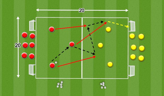 Football/Soccer: Pressing - Goldie (Academy: High-block and press ...