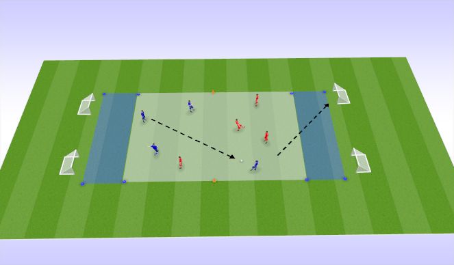 Football/Soccer: backfoot receiving U11 / U12 (Technical: Passing & Receiving , Moderate)