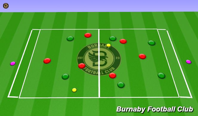 Football/Soccer: AT- Counter Attack (Tactical: Counter attack, Academy ...