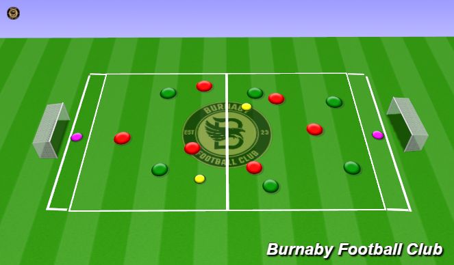 Football/Soccer: AT- Counter Attack (Tactical: Counter attack, Academy ...