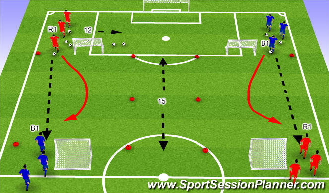 Football/Soccer: 1v1 Defending Principles (Tactical: Defensive principles, Moderate)