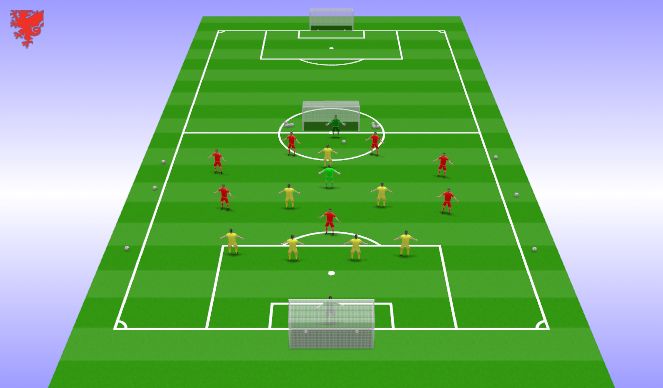 Football/Soccer: Defending Overloads (out of possession) (Tactical: Defensive principles ...