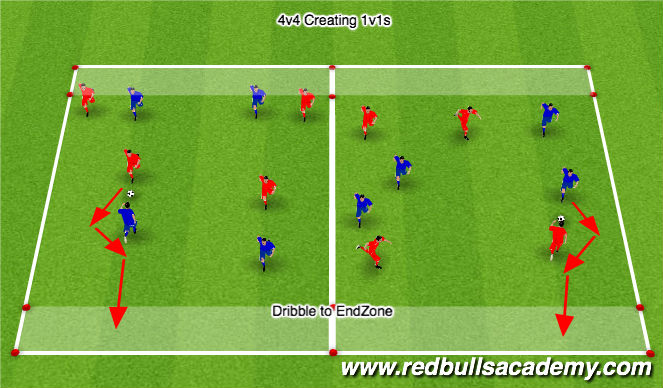 Football/Soccer: Developing RDS Topic. Deceptive Moves (2 Hour Session ...