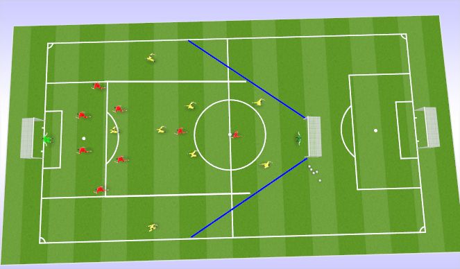 Football/Soccer: Defending the Switch of play (out of possession) (Tactical: Defensive ...