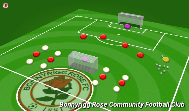 Football/Soccer: 1v1's-2v2's-3v3's-4v4's (Technical: Attacking and ...