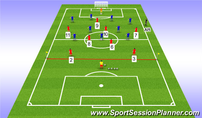 Football/Soccer: Expanded Modified (Functional: Midfielder, Moderate)