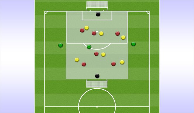 Football/Soccer: LLFC (Technical: Attacking skills, Advanced)
